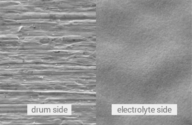 Battery copper foil : Solus Advanced Materials